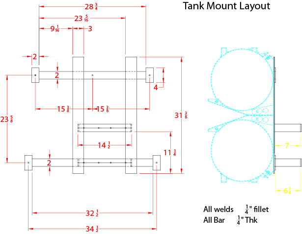 Tank Bracket Layout